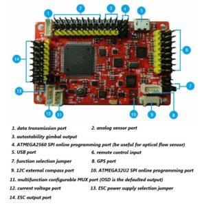 APM2.8 without internal compass – UAV Pilot