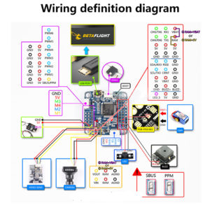 OmnibusF4SD F4V3S flight controller – UAV Pilot
